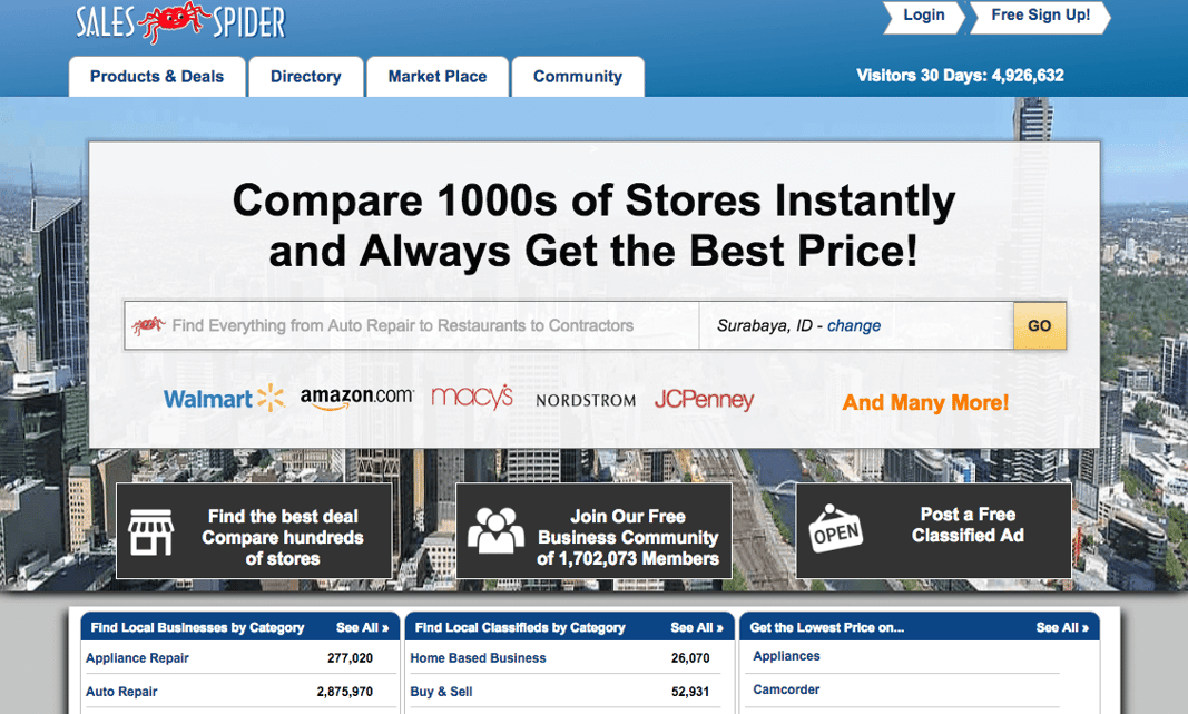 Top 12 Free Ad Posting Sites
