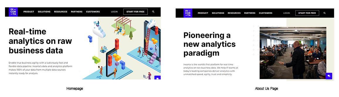 10 Best Practices to Design a B2B Website